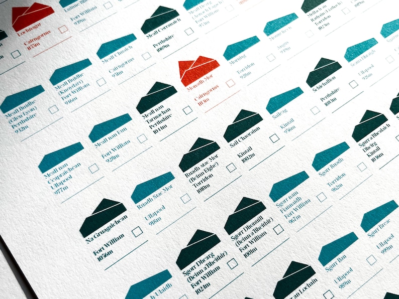 Vibrant Munro Checklist Prints - Munro Bagging Checklist - Munro Gift ...
