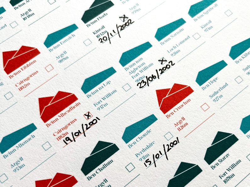 Vibrant Munro Checklist Prints Munro Bagging Checklist - Etsy UK