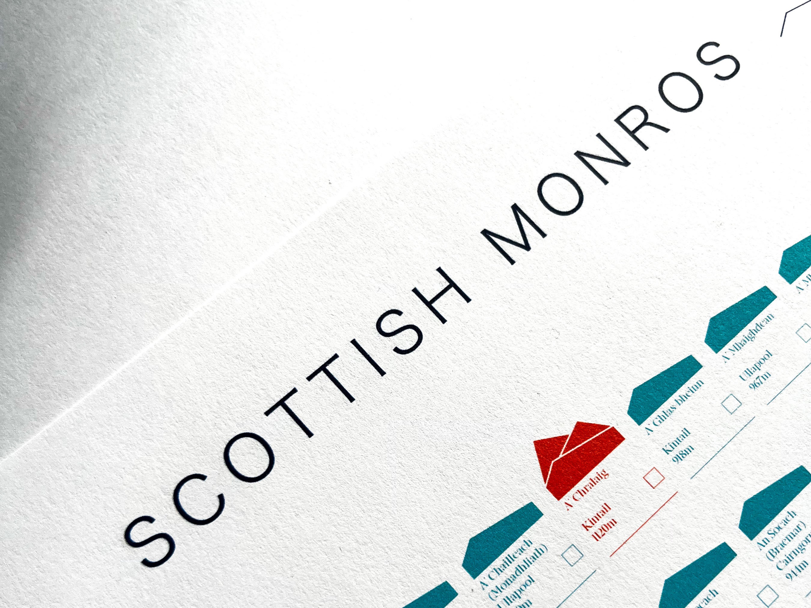 Vibrant Munro Checklist Prints Munro Bagging Checklist - Etsy UK