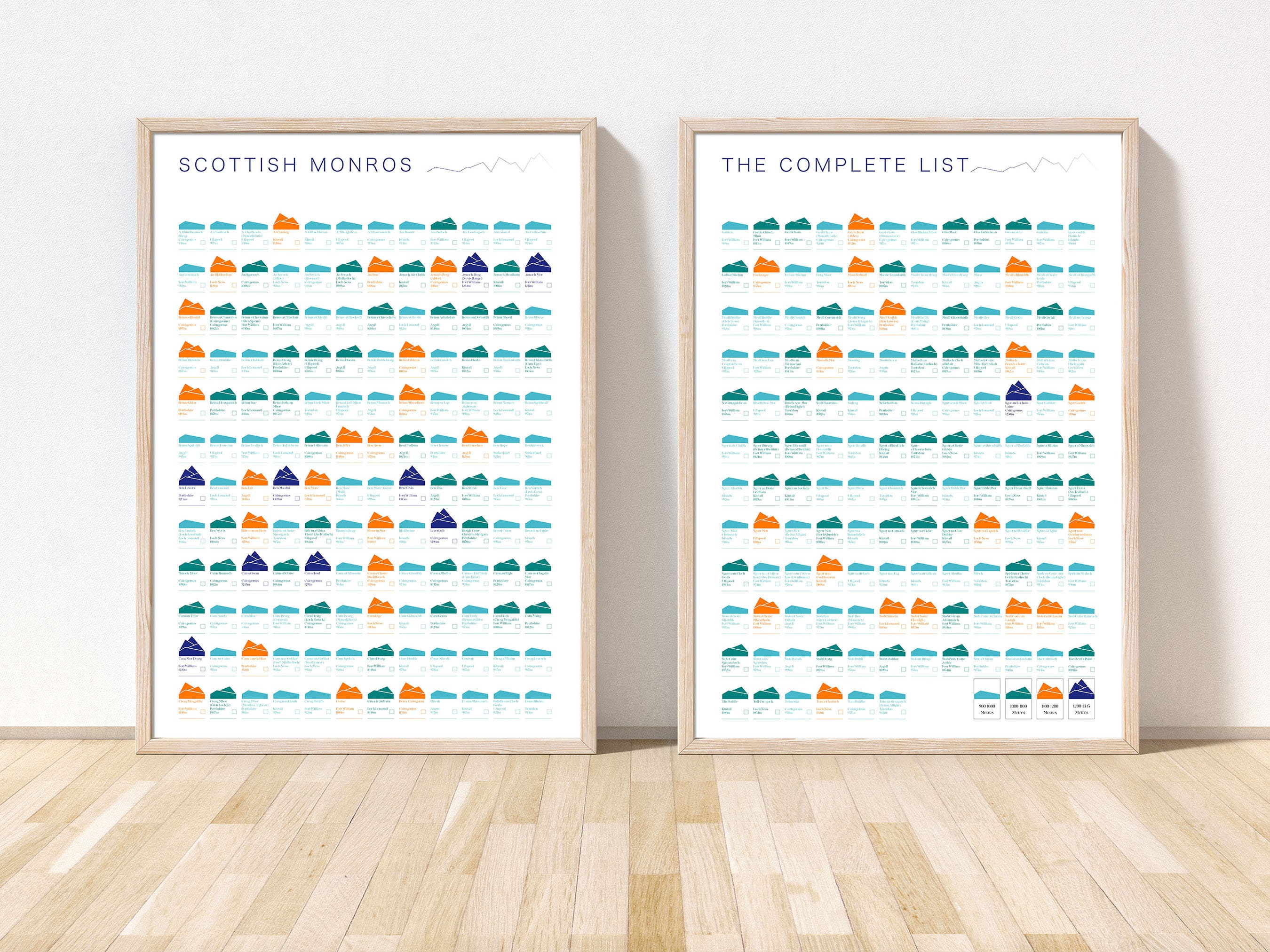 Vibrant Munro Checklist Prints Munro Bagging Checklist - Etsy UK