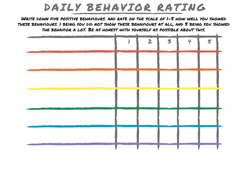 Behaviour Tracker | Behaviour Chart | Daily Childrens Tracker | Kids ...