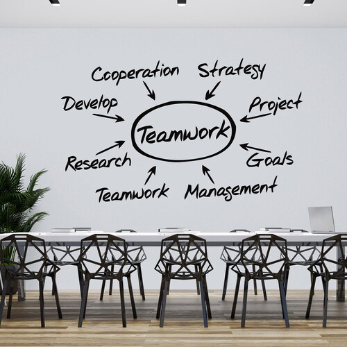 Office Wall Decal Office Space Wall Sticker Creative - Etsy