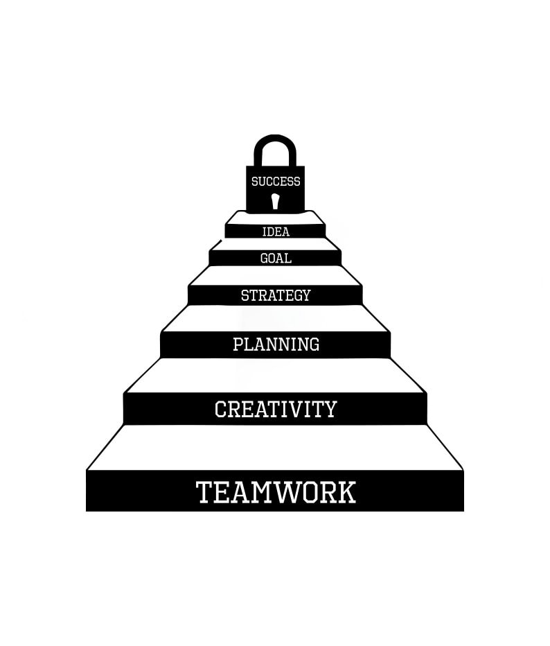 Office Wall Decal Office Space Wall Sticker Creative Motivational