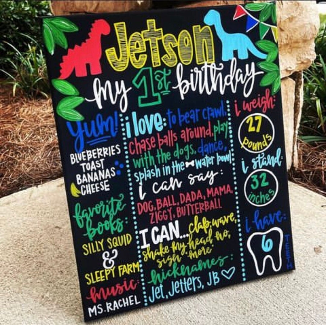 Custom Birthday Board Canvas - Etsy