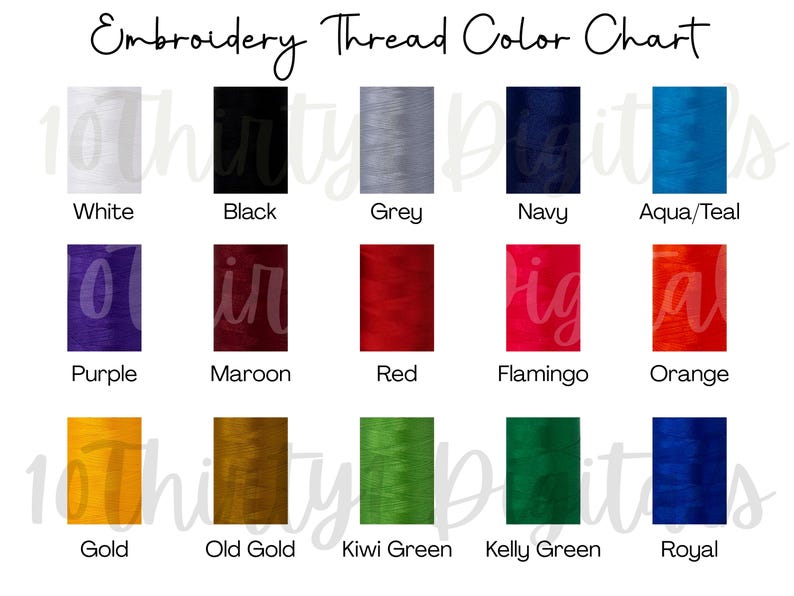 Embroidery Thread Color Chart for Print on Demand Shops, Digital ...
