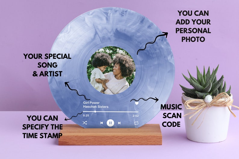 Custom Vinyl Record for Dad - Gift for Dad - Dad Birthday - Fathers Day ...