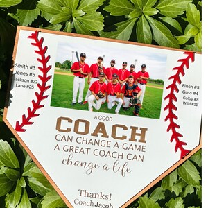 Baseball Coach End of the Year Gift With Team Picture and Team Names ...