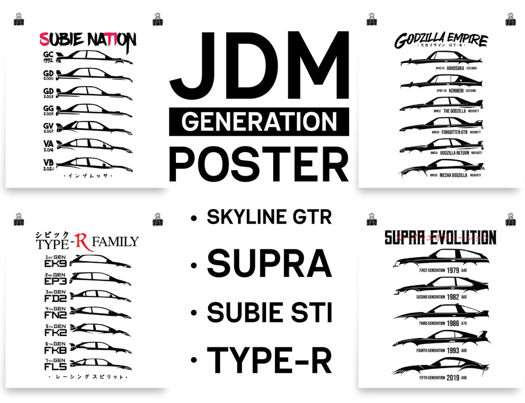 High Quality Poster | JDM Generation | Racing Poster, Car Poster, for ...