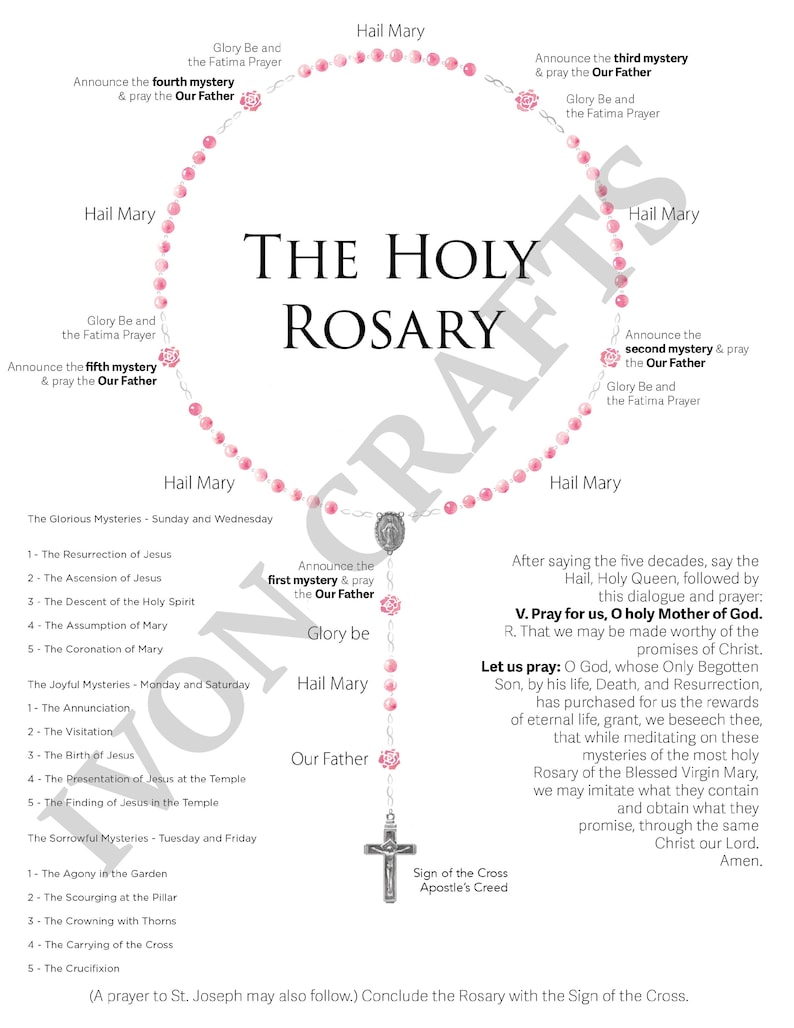 Rosary Prayer Guide: St Joseph Prayer, Clear Illustrations (printable ...