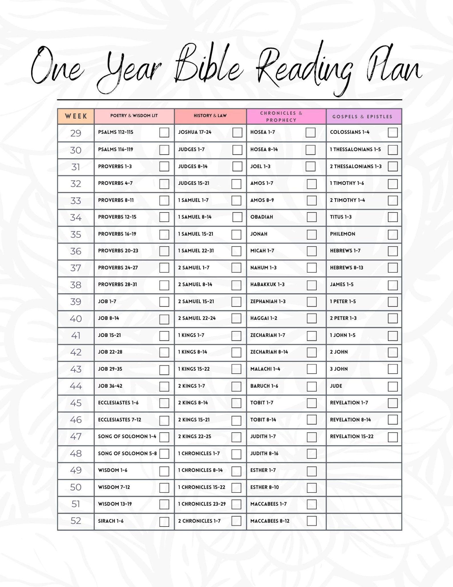 One Year Catholic Bible Reading Plan – Printable PDF/PNG/JPG - Etsy