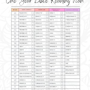 One Year Catholic Bible Reading Plan – Printable PDF/PNG/JPG - Etsy