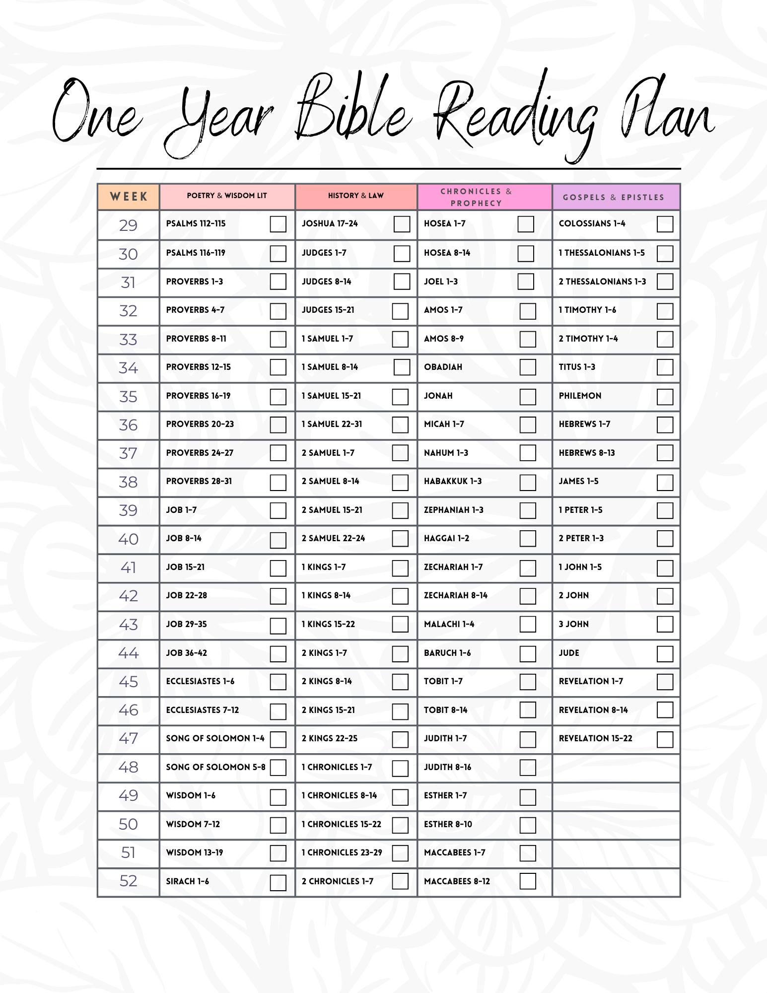 One Year Catholic Bible Reading Plan – Printable PDF/PNG/JPG - Etsy