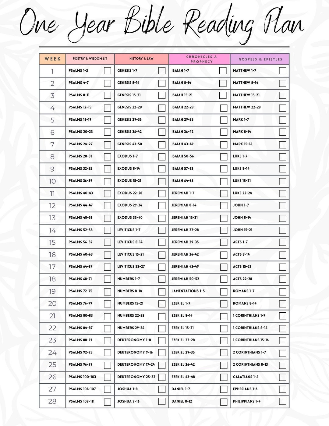 One Year Catholic Bible Reading Plan – Printable PDF/PNG/JPG - Etsy