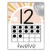 Classroom Number Posters 1-20 | Disco Chic | Modern Boho Decor - Etsy