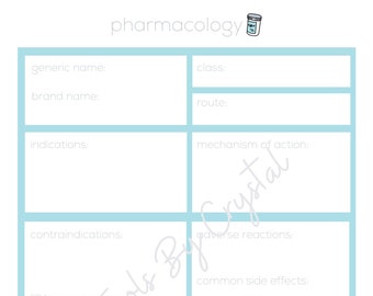 Pharmacology Drug Info Template - Etsy