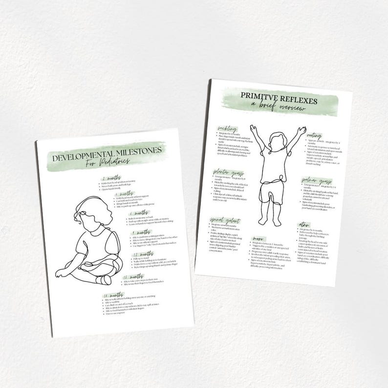 Pediatric Milestones and Primitive Reflex Bundle Poster or Handout ...