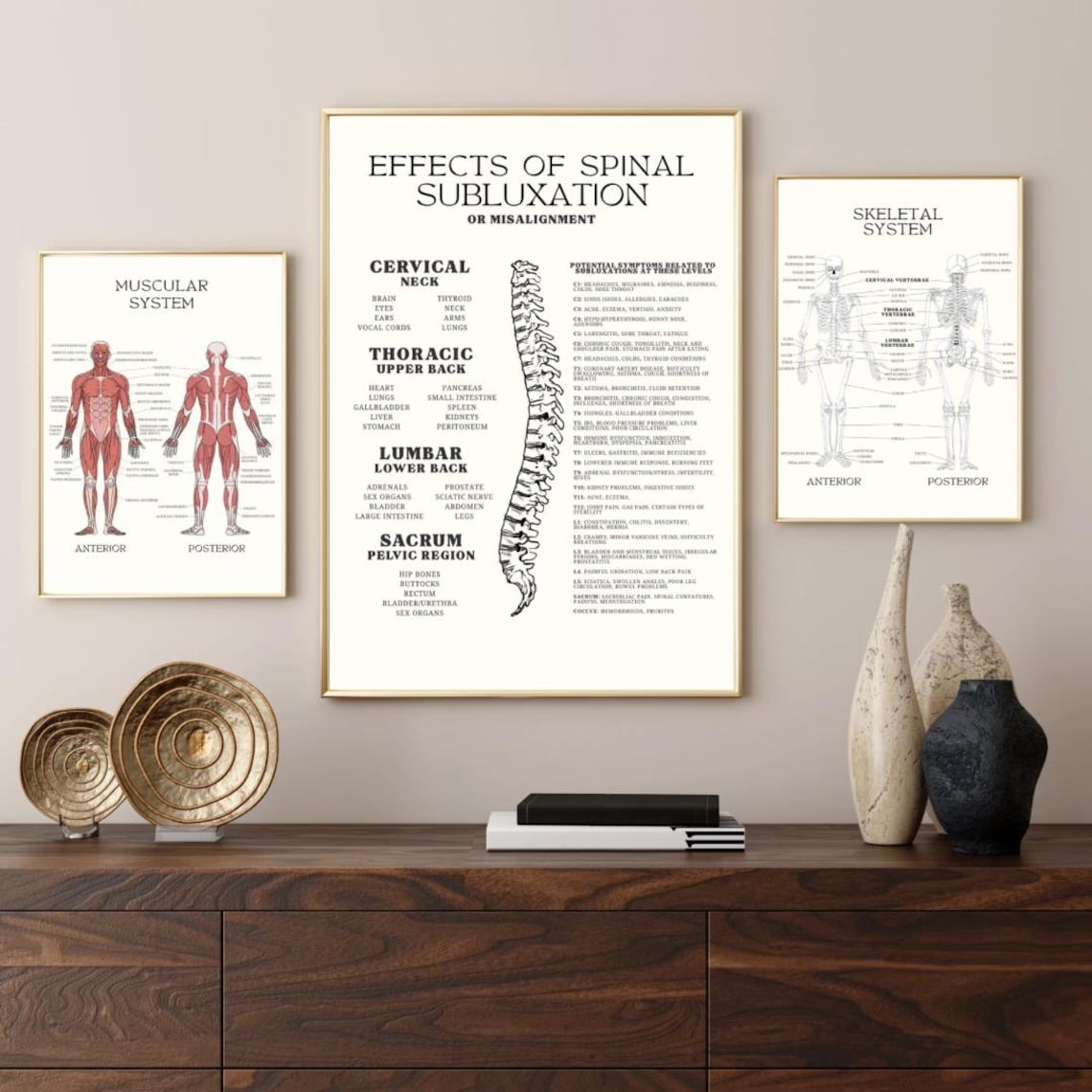 Skeletal System Poster Wall Art - Etsy