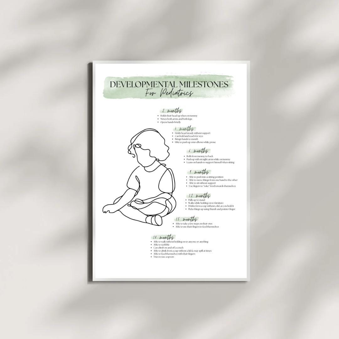 Pediatric Developmental Milestones Poster / Handout Design 2 - Etsy