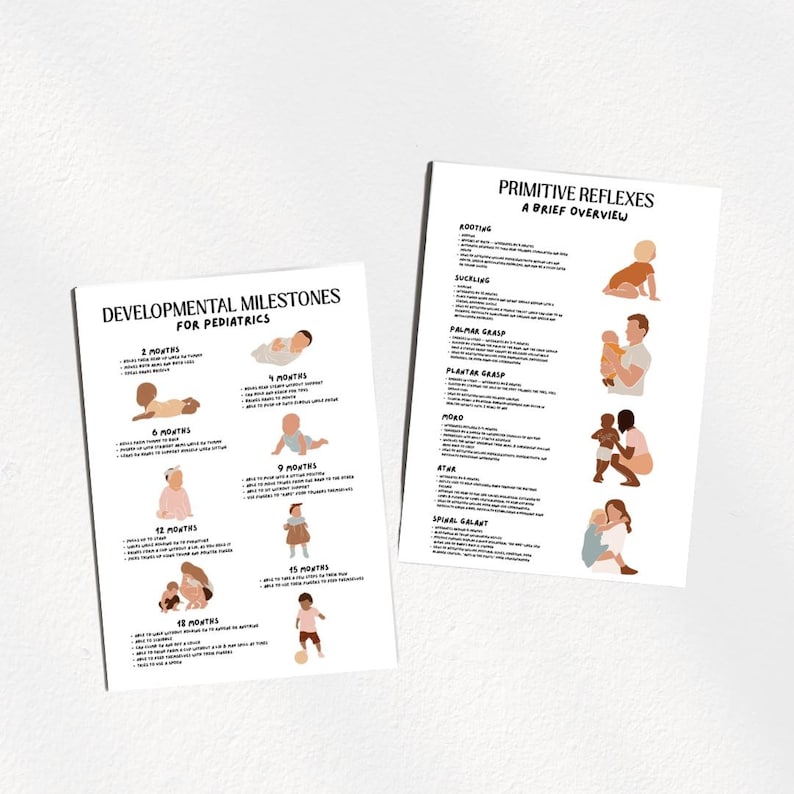 Pediatric Milestones and Primitive Reflex Bundle Poster or Handout - Etsy