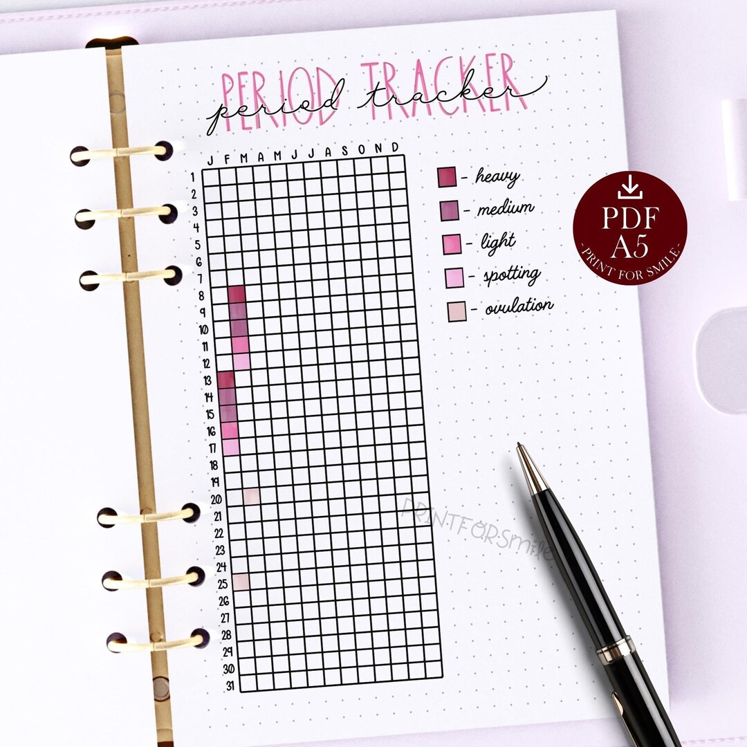 Period Tracker Printable A5 Yearly Planner Inserts Monthly Cycle - Etsy