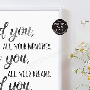 Behind You All Your Memories Sign Graduation PRINTABLE - Etsy