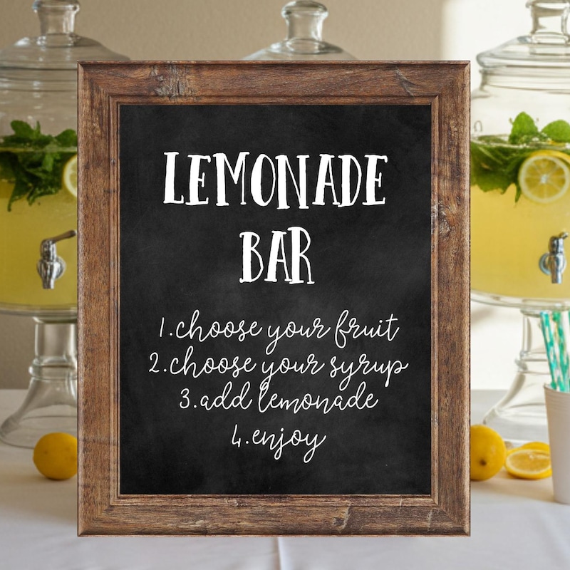 Lemonade Sign - Etsy