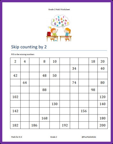 2nd Grade Math Worksheets: Skip Counting & Expanded Forms (printable ...
