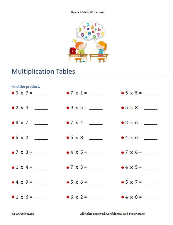 2nd Grade Math Worksheets | Multiplication Tables | 2- and 3-digits ...