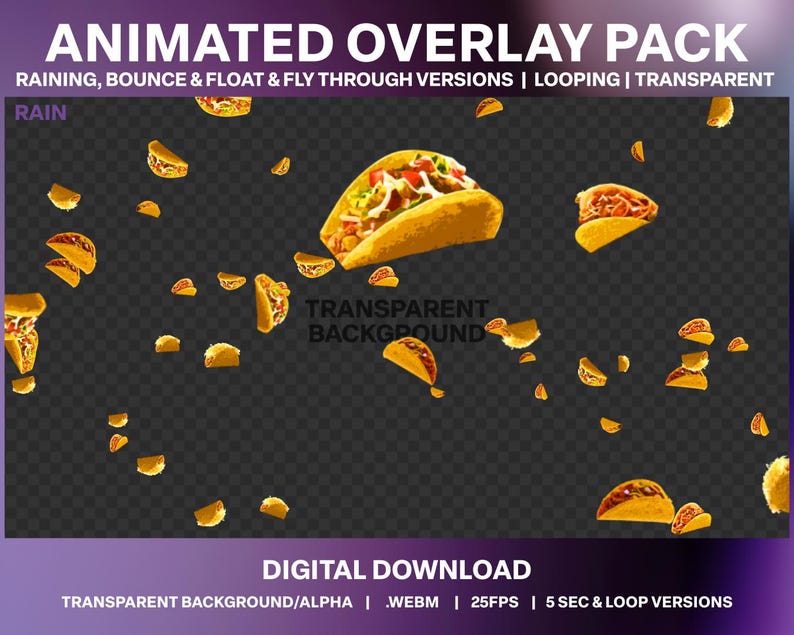 Taco Rain Animated Stream Overlay: Funny Looping Video - Etsy