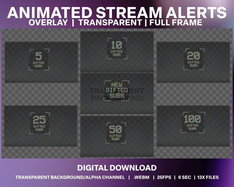 Animated CRT Gifted Sub Alerts: Retro Stream Decoration (digital ...