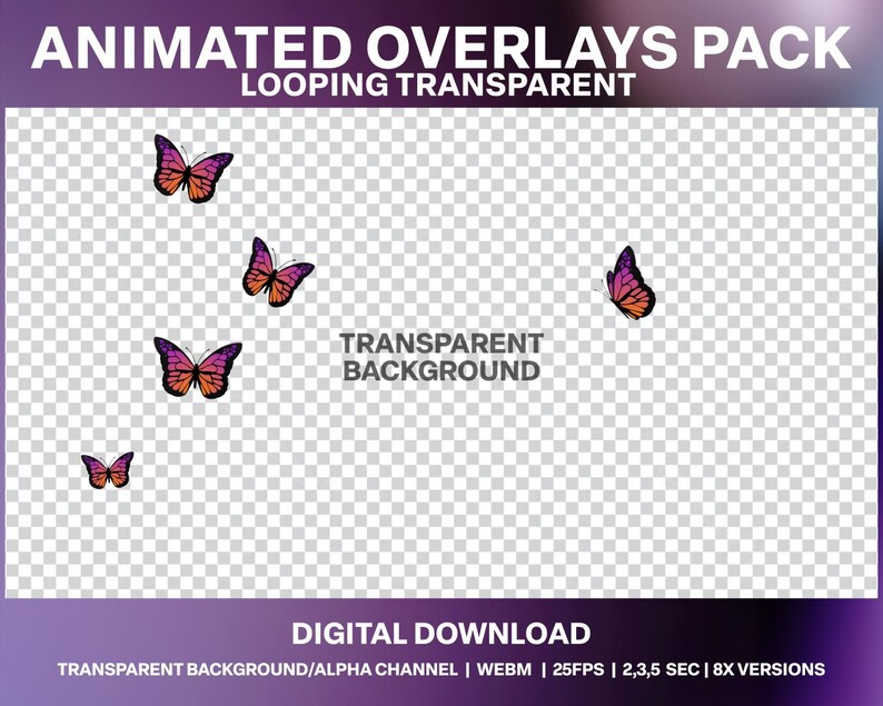 Animated Butterfly Stream Overlays: Tropical Nature Decoration (digital ...