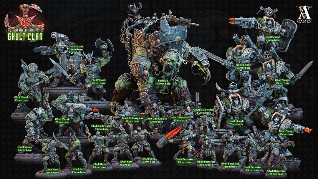 The Great Bloodshed - Ghult Clan by Archvillain Games| D&D | Dungeons Dragons | Pathfinder ...