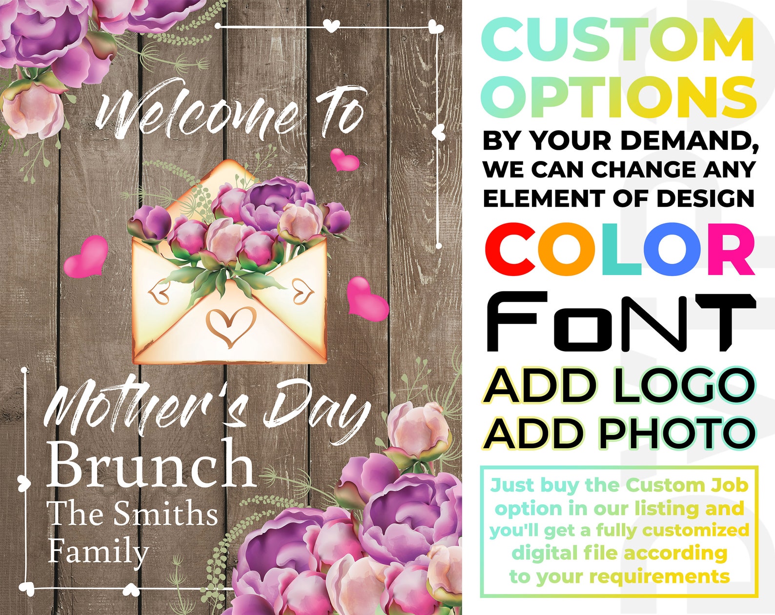 Mother’s Day Welcome Sign, Rustic Floral Mom Party Poster, Family ...