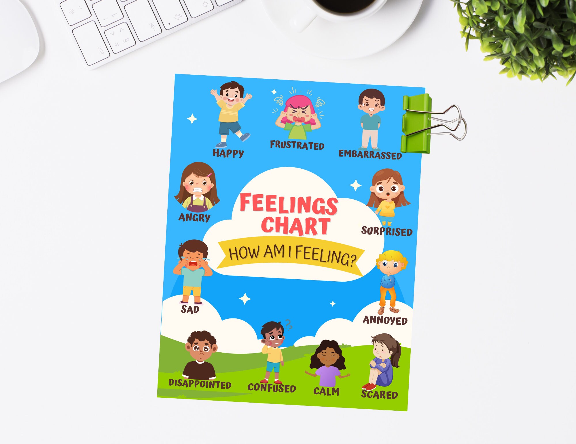 Feelings Chart for Children Poster, School Psychologist, Emotional ...