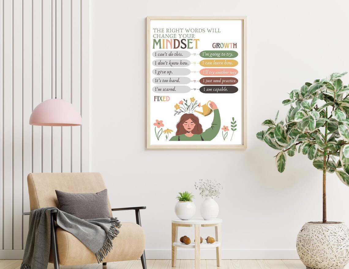Growth Mindset Poster, Therapy Office Decor, Therapist, School ...