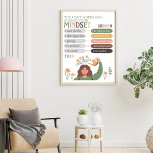 Growth Mindset Poster, Therapy Office Decor, Therapist, School ...