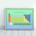 The Periodic Table of Elements Print, Classroom Poster, Digital ...