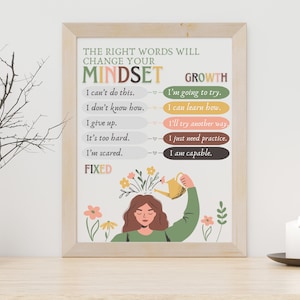 Growth Mindset Poster, Therapy Office Decor, Therapist, School ...
