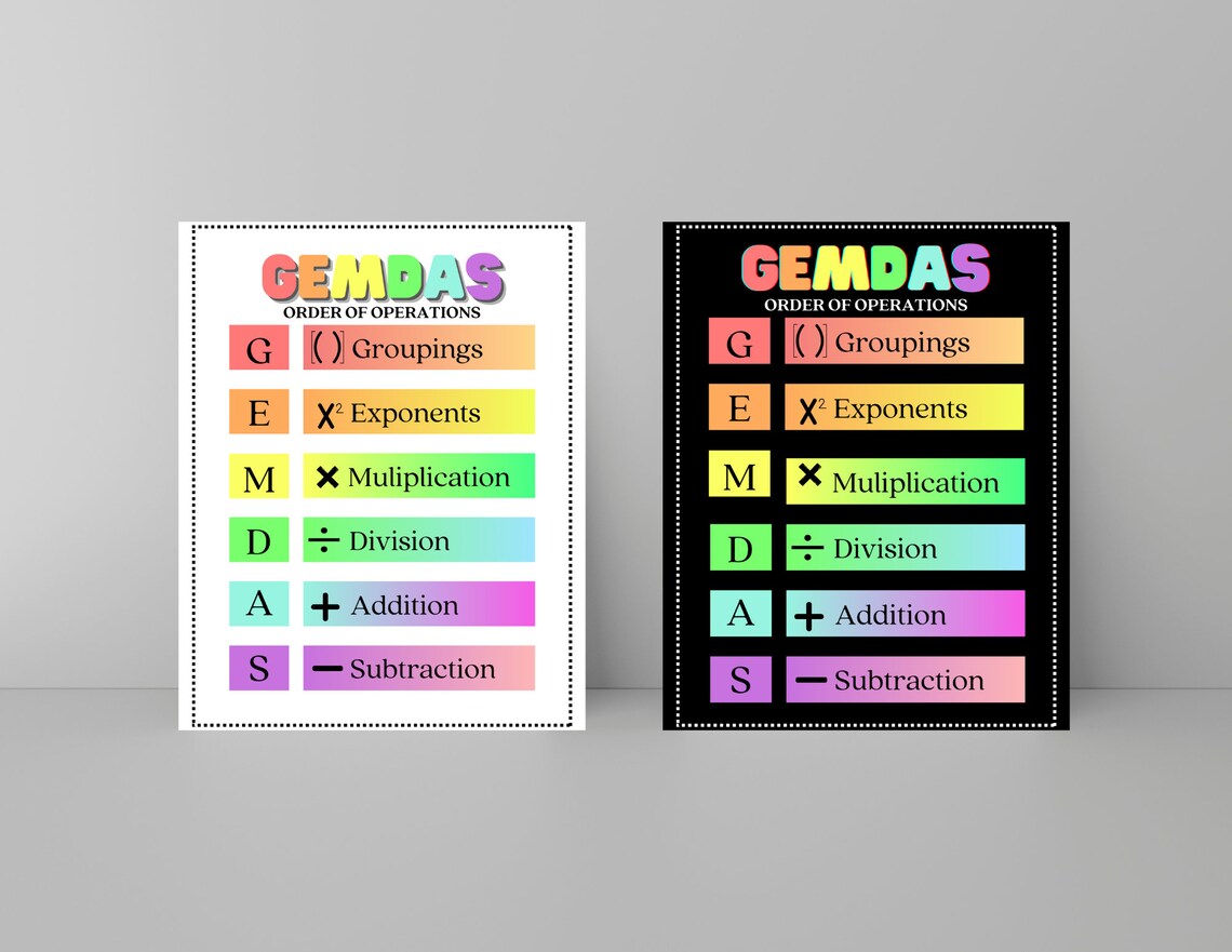 Set of 2 GEMDAS Posters, Order of Operations, Math Learning Poster ...