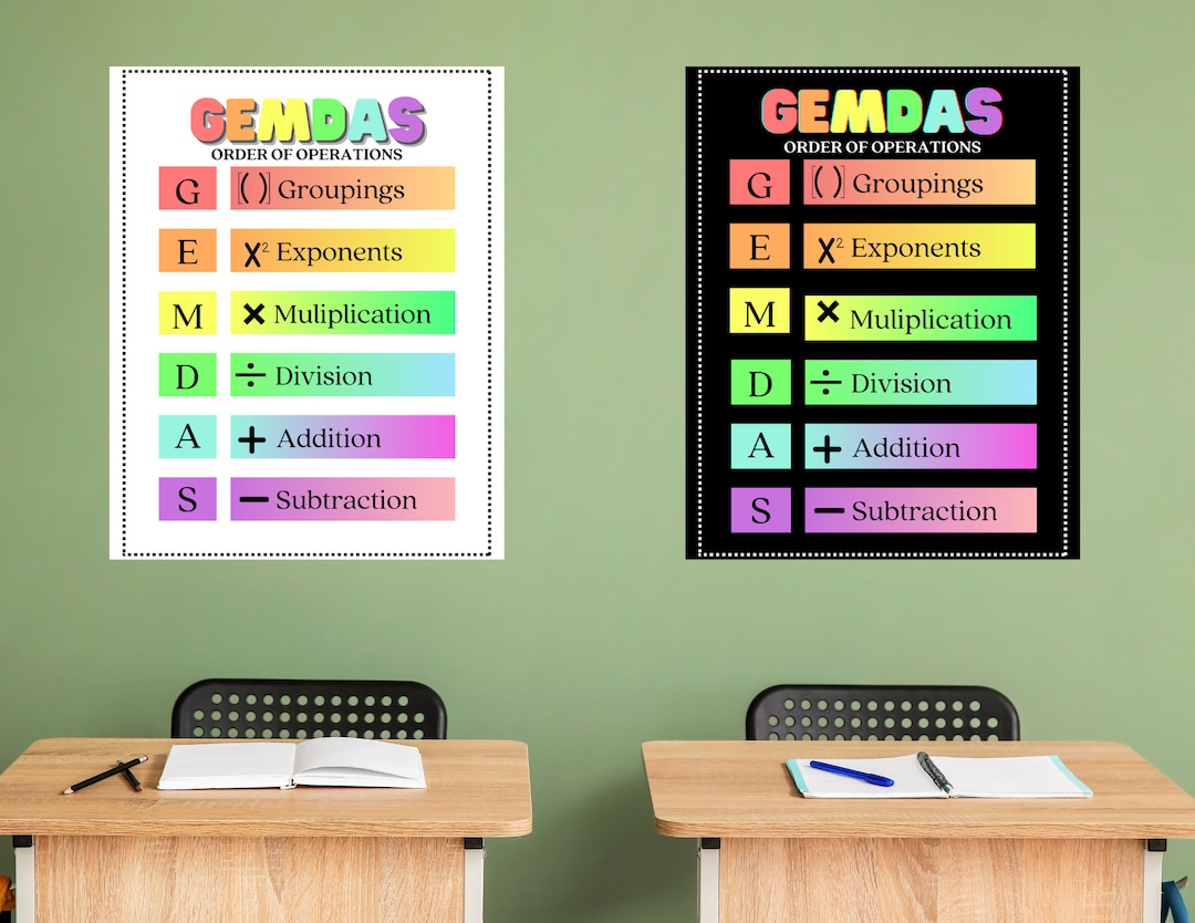 Set of 2 GEMDAS Posters, Order of Operations, Math Learning Poster ...
