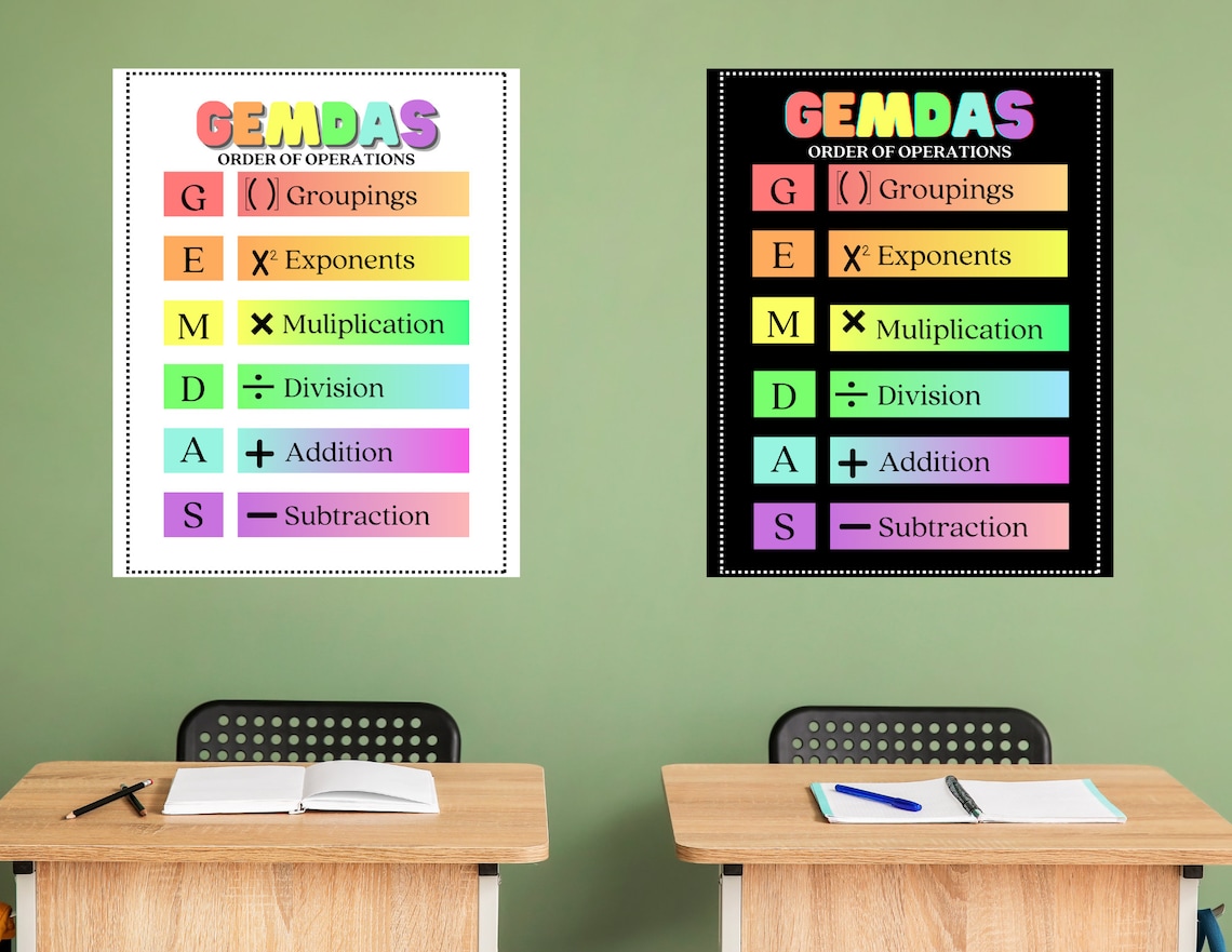 Set of 2 GEMDAS Posters, Order of Operations, Math Learning Poster ...