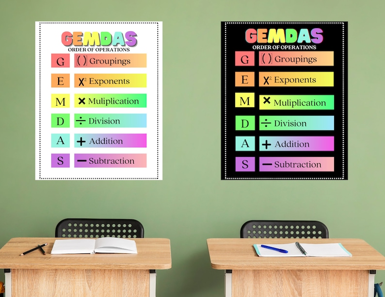 Set of 2 GEMDAS Posters, Order of Operations, Math Learning Poster ...