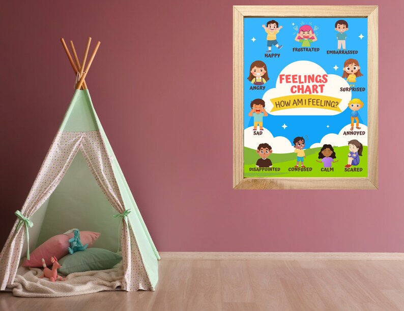 Feelings Chart for Children Poster, School Psychologist, Emotional ...