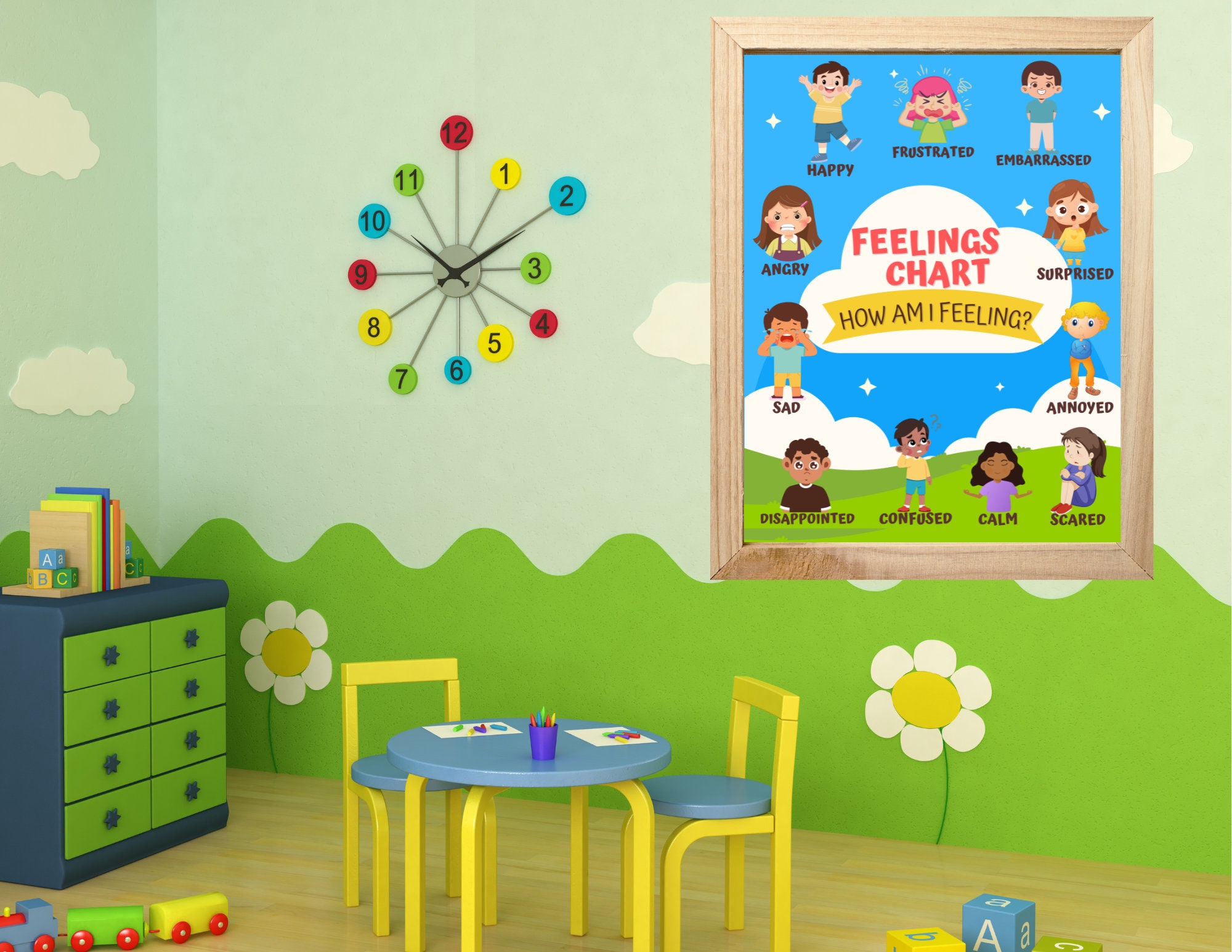 Feelings Chart for Children Poster, School Psychologist, Emotional ...