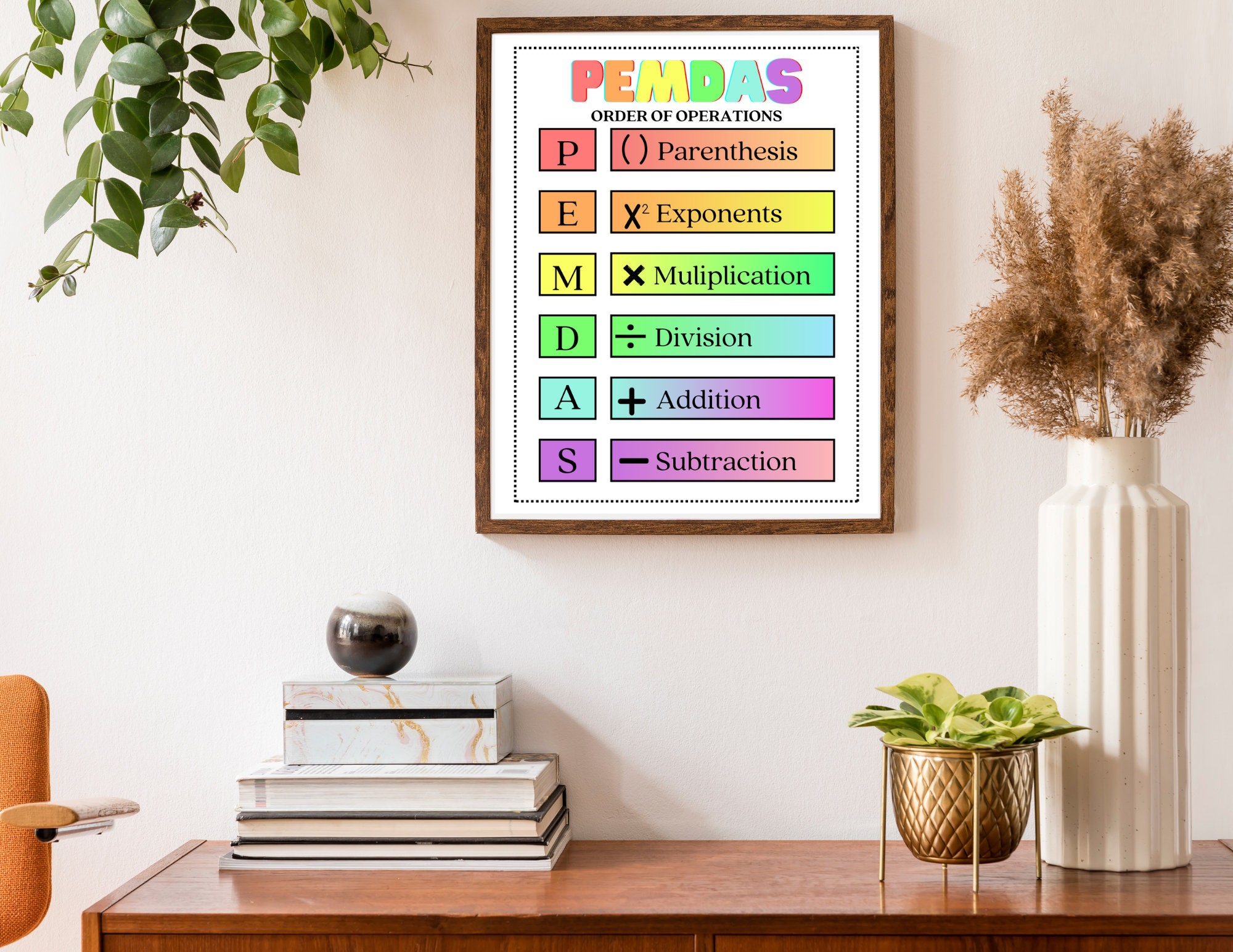 PEMDAS, Order of Operations, Math Learning Poster, Educational Print ...