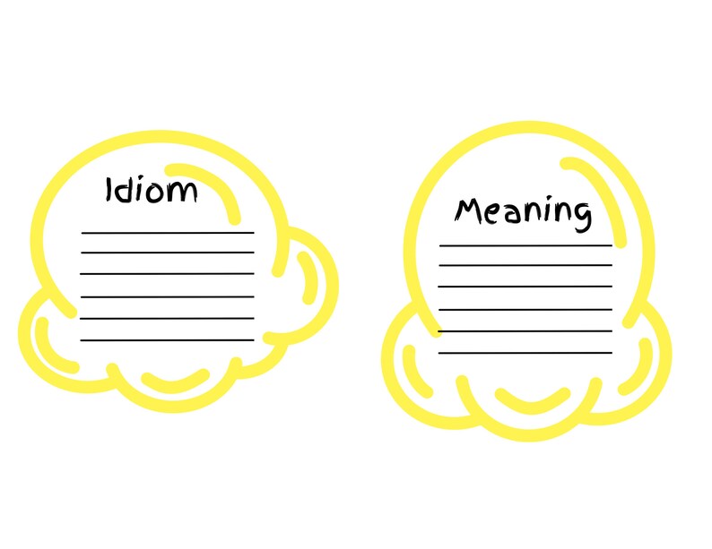 What's Poppin' Idioms Bulletin Board, Digital Download, ELA Bulletin ...