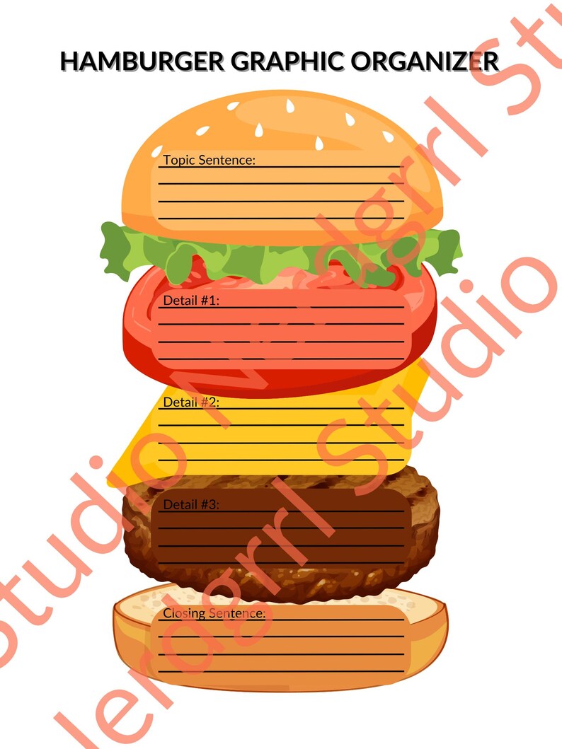 Hamburger Paragraph Organizer Bulletin Board Digital Download ELA ...