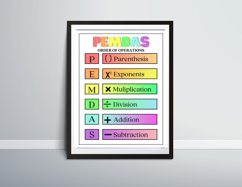 PEMDAS, Order of Operations, Math Learning Poster, Educational Print ...