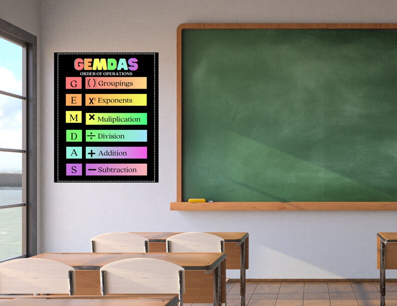 Set of 2 GEMDAS Posters, Order of Operations, Math Learning Poster ...