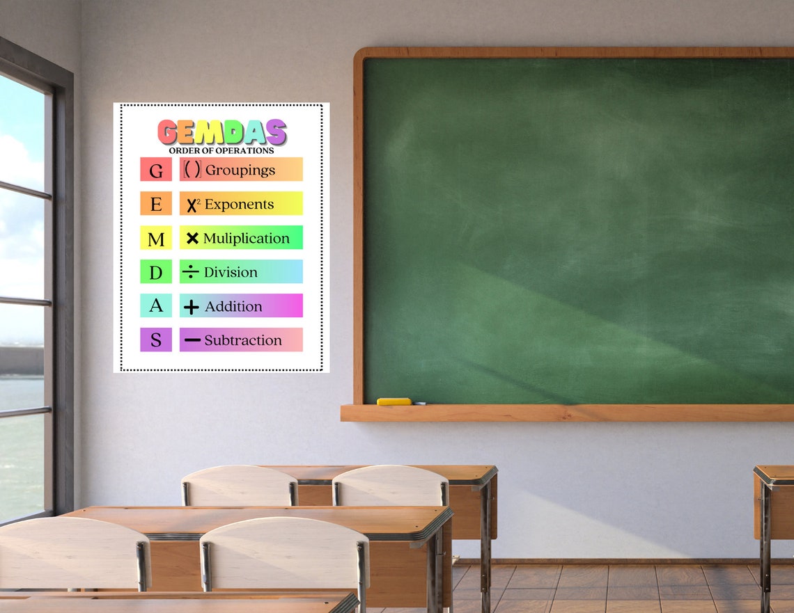 Set of 2 GEMDAS Posters, Order of Operations, Math Learning Poster ...